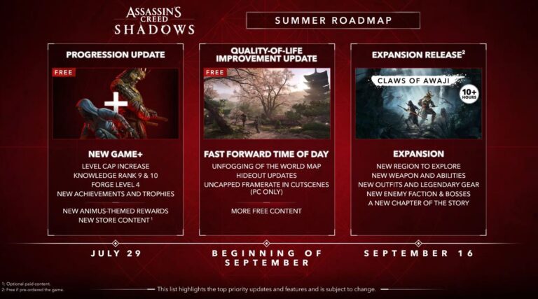 Assassin's Creed Shadows DLC Reveals “Claws of Awaji” Release Date – And Long-Awaited New Game+ ...
